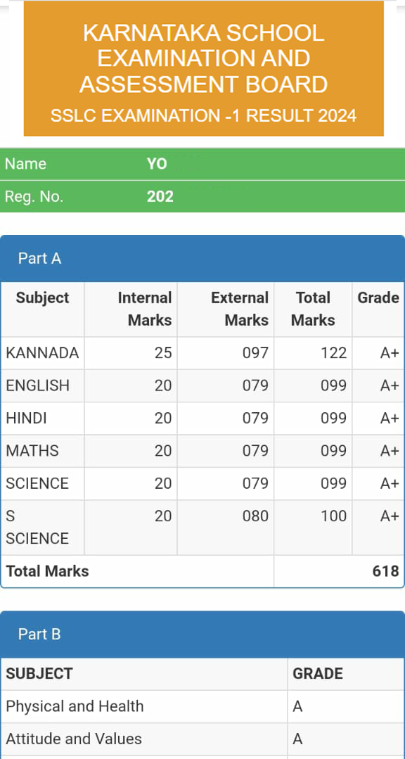 Karresults-nic-in 2024 Check SSLC Result 2024 Online